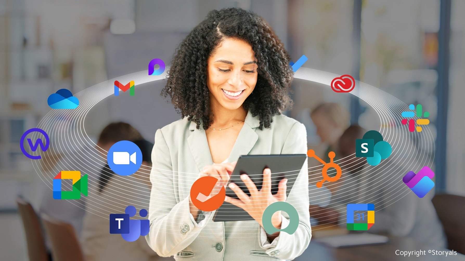 Digital Workplace Maturity